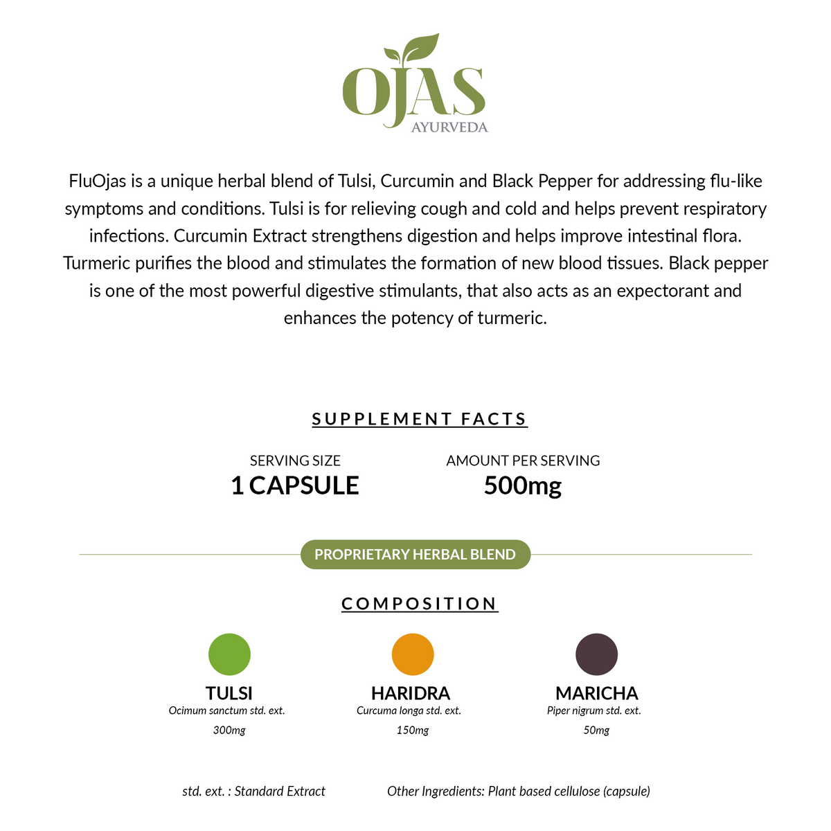 Buy FluOjas Capsules Online at Best Price - Ojas Ayurveda